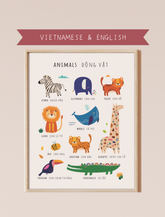 Vietnamese Dual Language and Bilingual Educational Prints and Posters ...