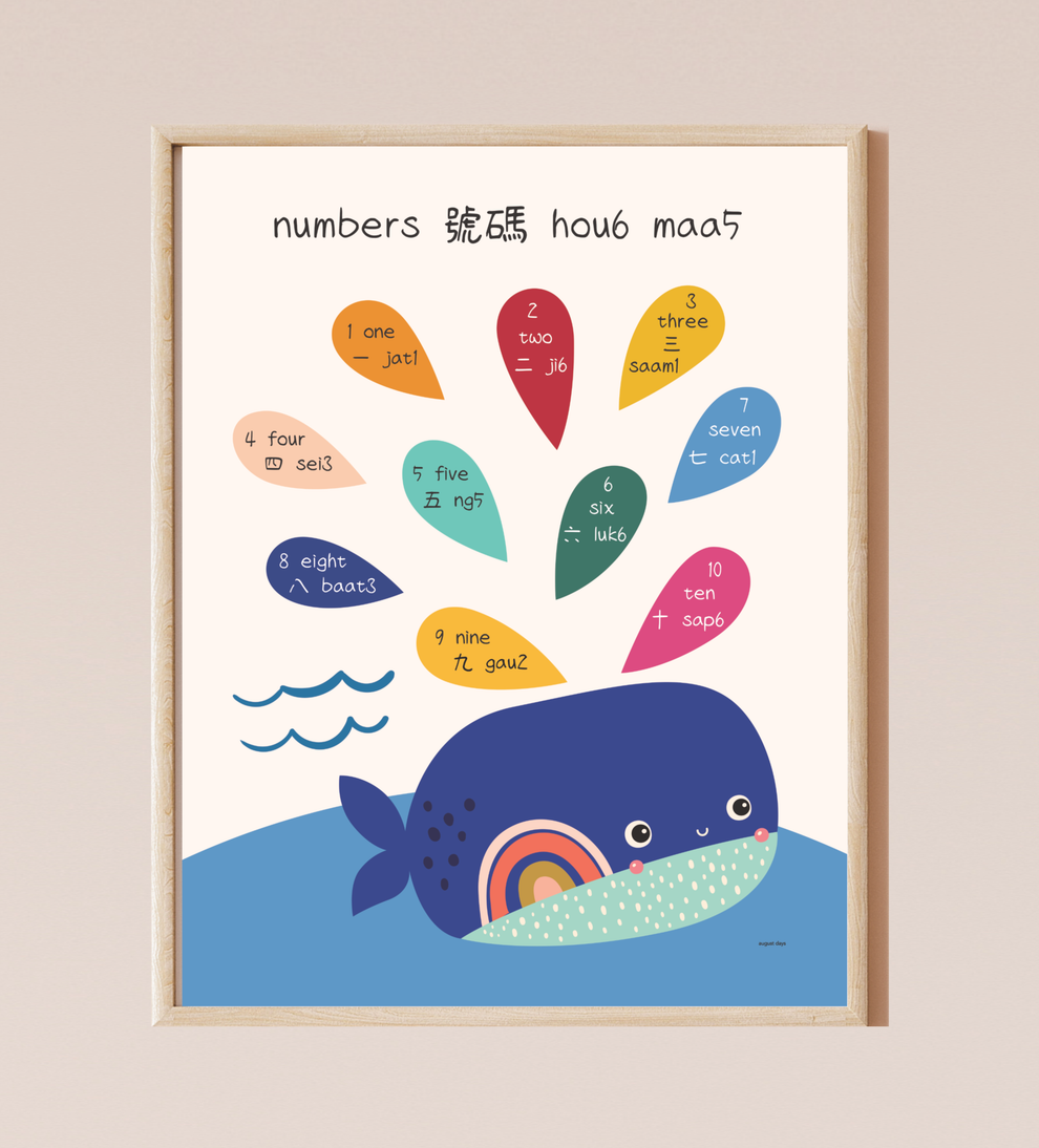 Numbers Bilingual Print (available in 9 languages) – August Days
